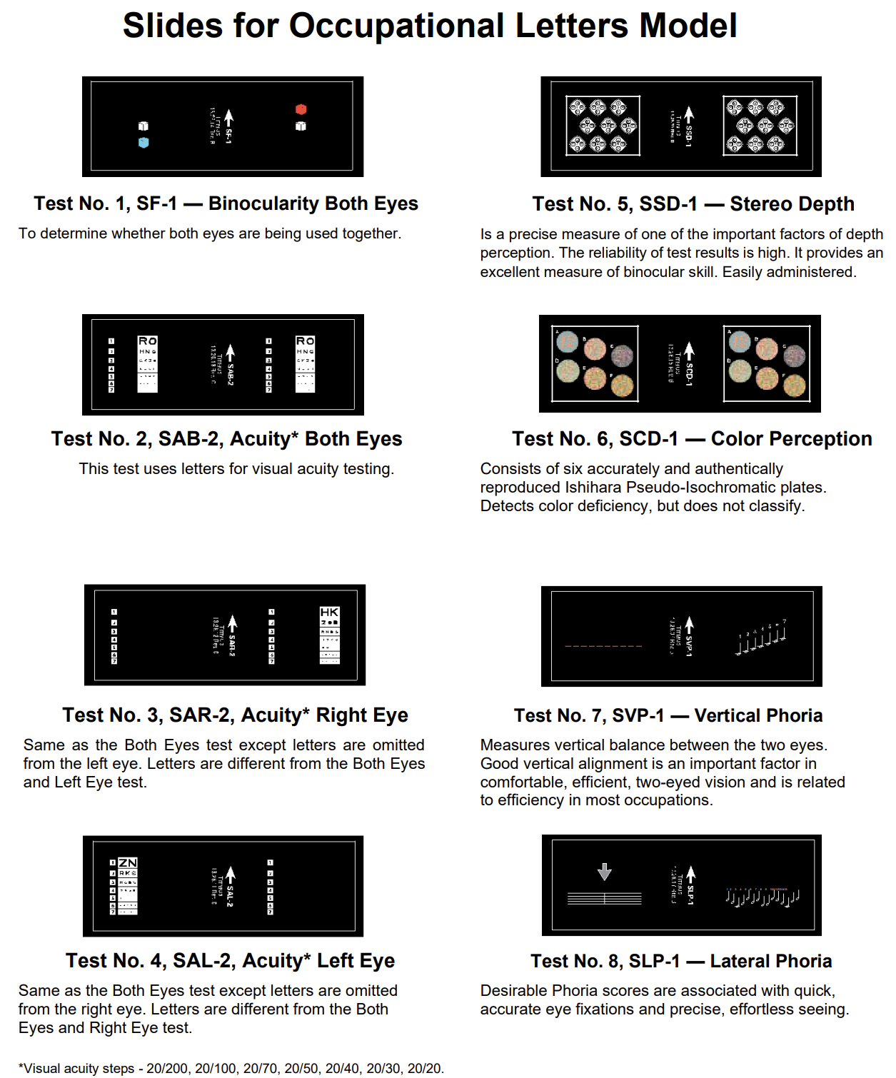 Titmus V4 Occupational Letters Vision Screener 19089 – VisionScreener.com