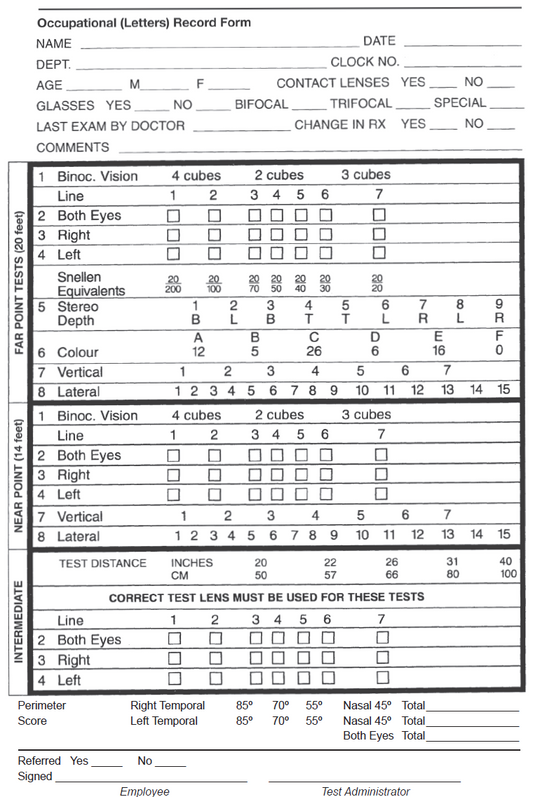 Titmus Accessories – VisionScreener.com