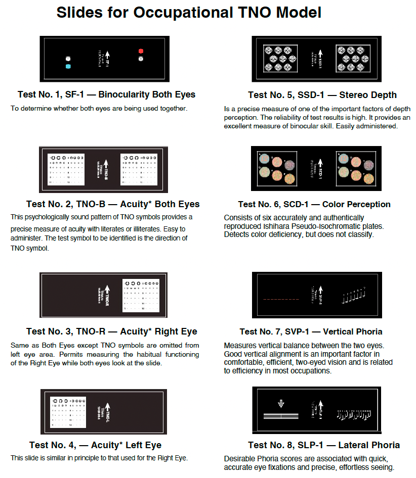 Titmus V4 Occupational TNO Vision Screener 19107 – VisionScreener.com