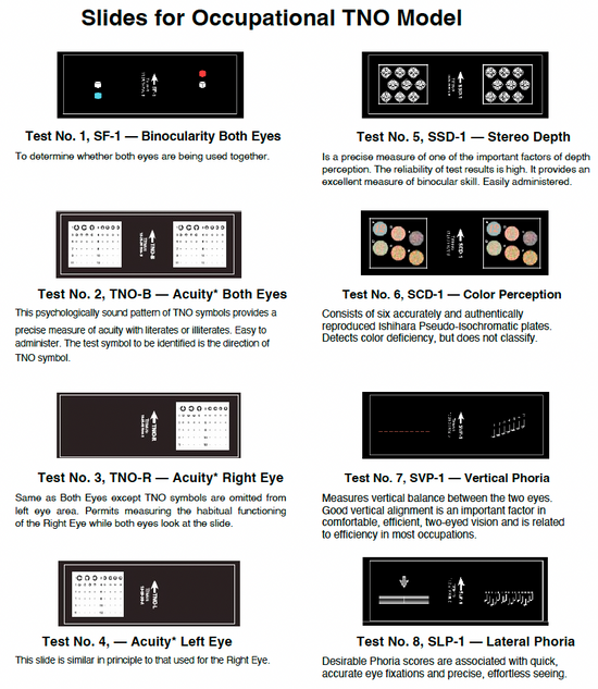 Titmus V4 Occupational TNO Vision Screener 19107 – VisionScreener.com